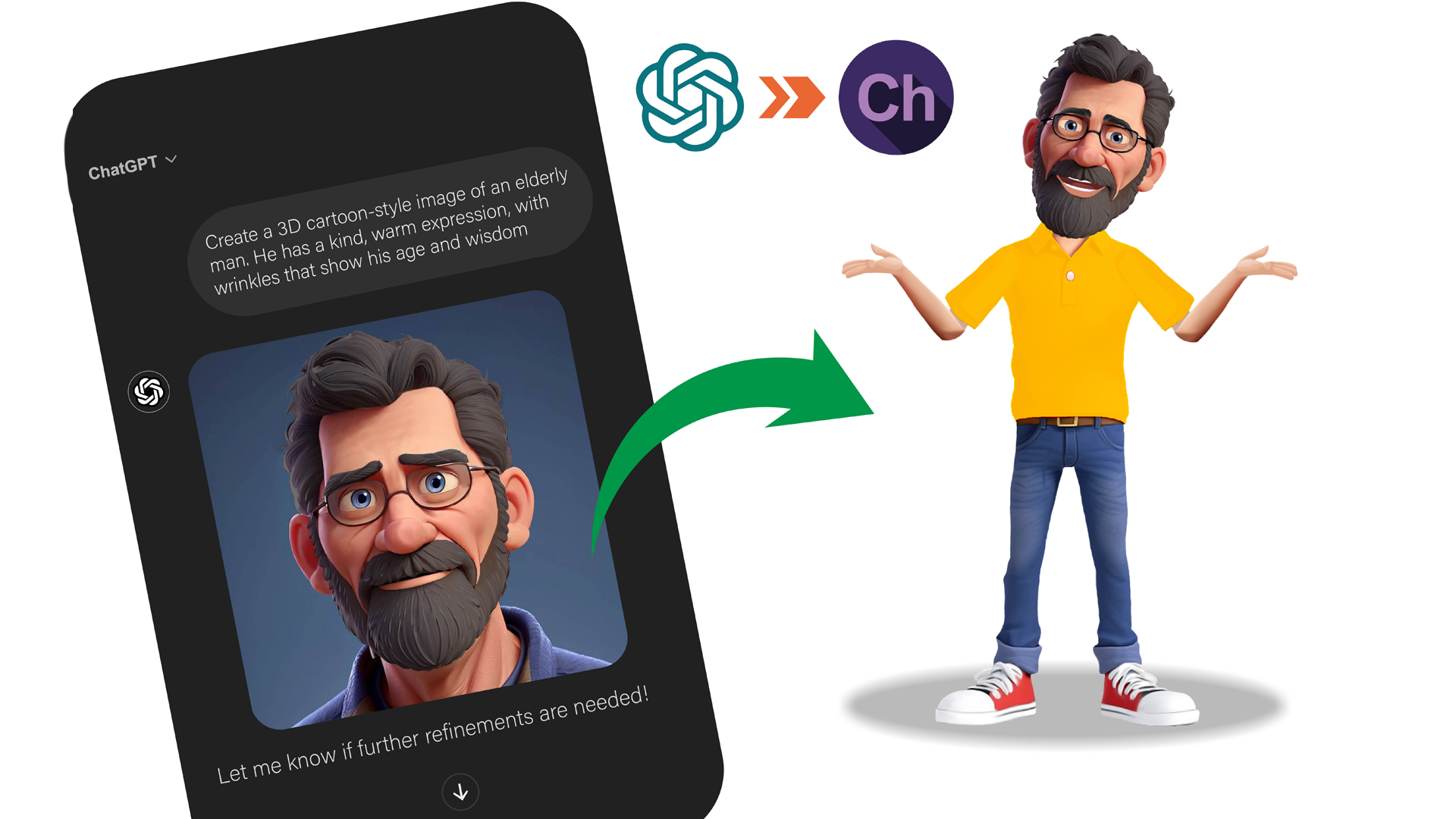 Puppetlancer | Adobe Character Animator Puppets for Engaging Animation